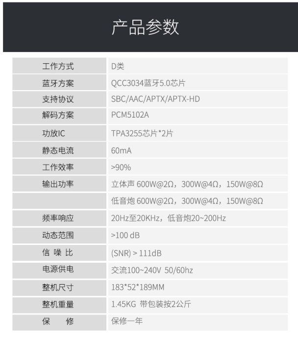 綜合擴大機 2或2.1聲道 D類 現貨 黑/銀 150w*2(實耗9瓦)Breeze TPA3255 110v | Yahoo拍賣
