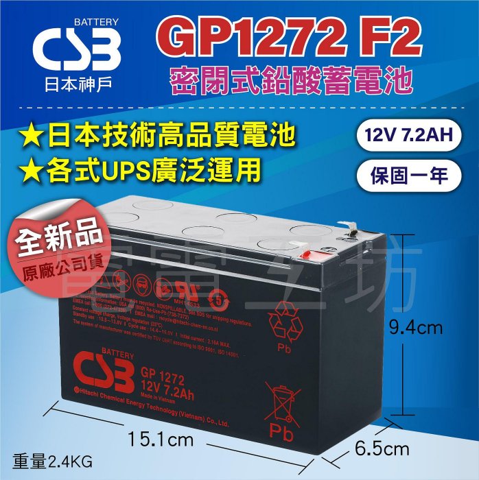 RT1270的價格推薦 - 2026年5月 | 比價比個夠BigGo