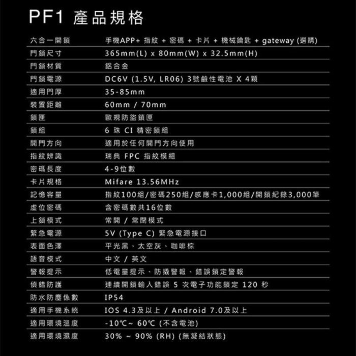 Kwikset 凱特安PF1 智慧電子門鎖(歐規鎖匣式)門鎖 歐規五合一 手機APP/密碼/卡片/指紋/鑰匙 智能電子鎖 | Yahoo拍賣
