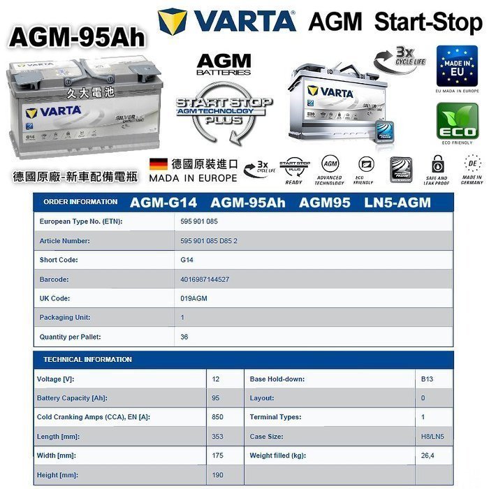 久大電池 德國 VARTA A5 G14 AGM 95AH LN5 H8 汽車電瓶 怠速熄火 Start-Stop | Yahoo拍賣