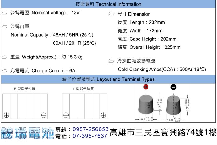 YUASA 湯淺電池 70D23L 70D23R 加水型電池 適用 55D23L 55D23R 充電制御 75D23L | Yahoo拍賣