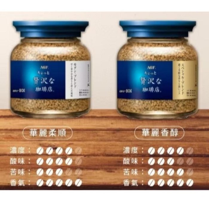 免運⭐商品優惠⭐日本AGF MAXIM咖啡 80 g 箴言咖啡 金罐 華麗柔順 UCC咖啡100g即溶咖啡 | Yahoo拍賣