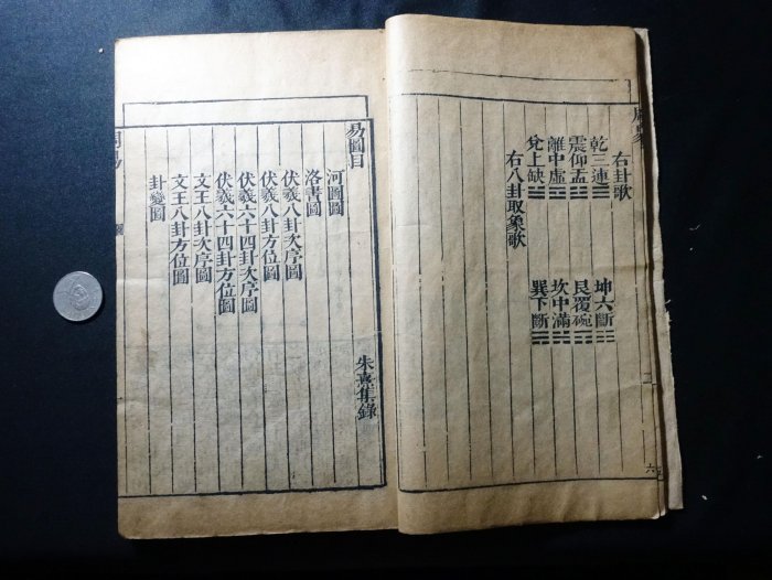 清代古籍 同治己巳年(1869年) 奎壁易經 書業德記梓行 2冊全 書1 0901 | Yahoo拍賣