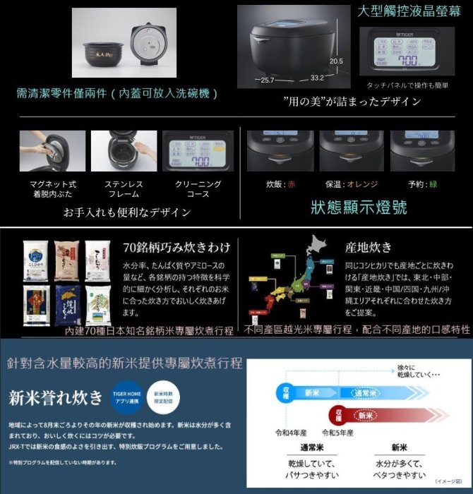 ~清新樂活~日本直送附中文指南Tiger虎牌JRX-G060 JRX-T060頂級四人份泡火炊本土鍋壓力IH電子鍋 | Yahoo拍賣