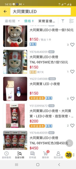 絕版 大同寶寶 LED燈 全新含盒裝 全新 塑膠材質，大同企業早期產品 | Yahoo拍賣
