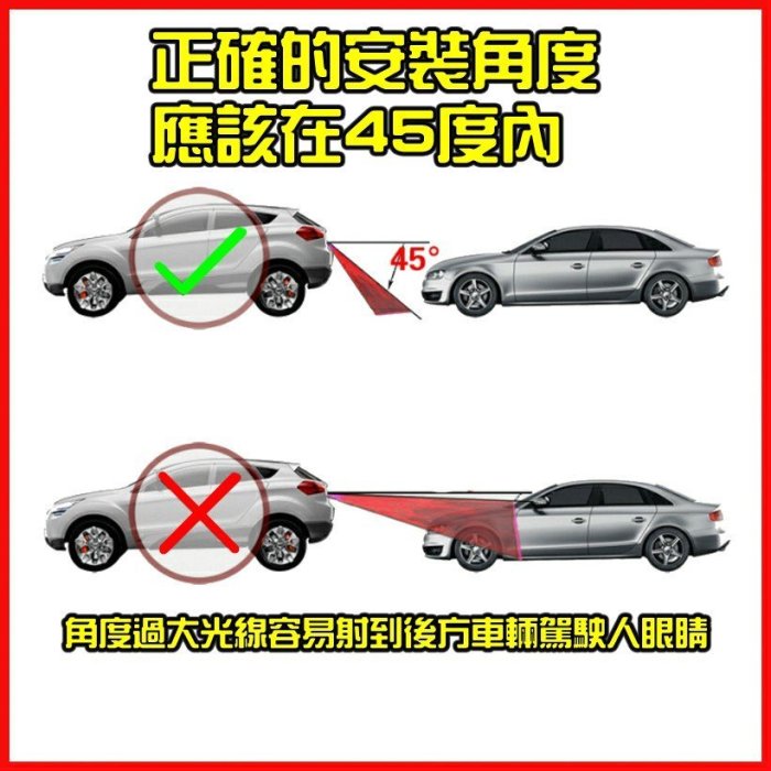 Mercedes-Benz C／CL／E／S／SL車系 專車專用雷射煞車燈 霧燈 | Yahoo拍賣