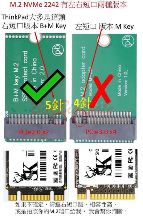 WWAN第二固態硬碟(M.2 Bkey 2242 NVMe SSD)ThinkPad T470 T470S T480 T480S P51S ...