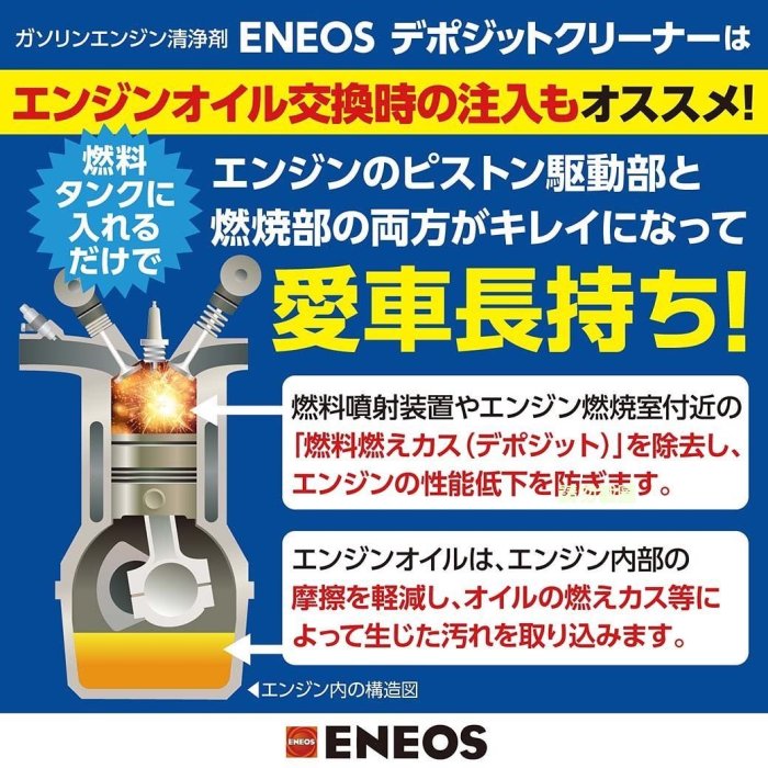 ENEOS濃縮 PEA 除碳劑 汽油精 日本原裝 金瓶 e40 新日本石油 噴油嘴清潔 e60 拔水劑 燃油效能提升 | Yahoo拍賣