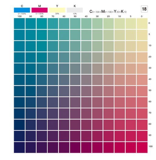 DIC COLOR CHART 日本DIC色彩演色表CMYK色卡色票(DIC-SEL3)日本原裝進口全新發售 | Yahoo拍賣