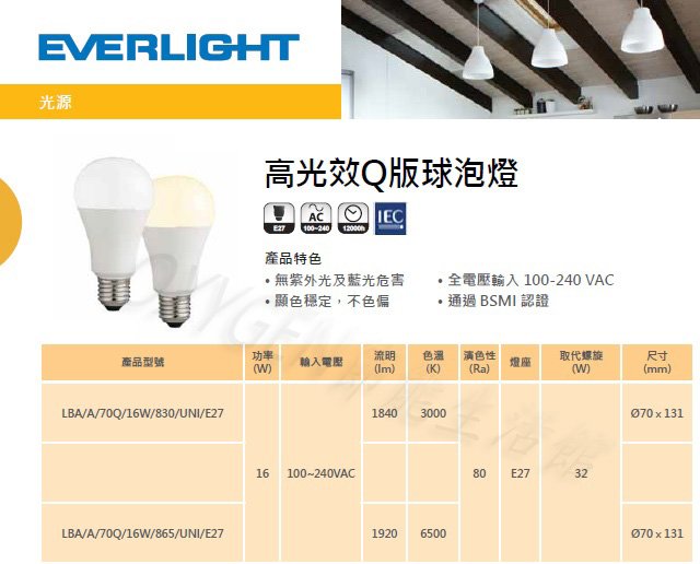 【億光】EVERLIGHT LED 16W 球泡 節能標章 全電壓 燈泡 E27 台灣製 高光效 省電 | Yahoo拍賣