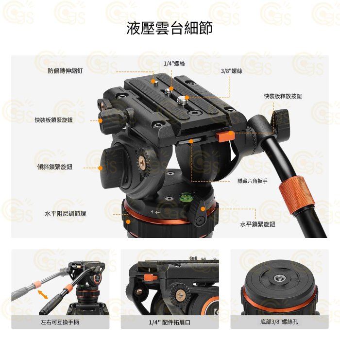 怪機絲 K&F Concept VA3+BV10 #KF09.147 鋁合金三腳架 18mm管徑 3節雙排管 承重8kg 75mm球碗直徑 | Yahoo拍賣