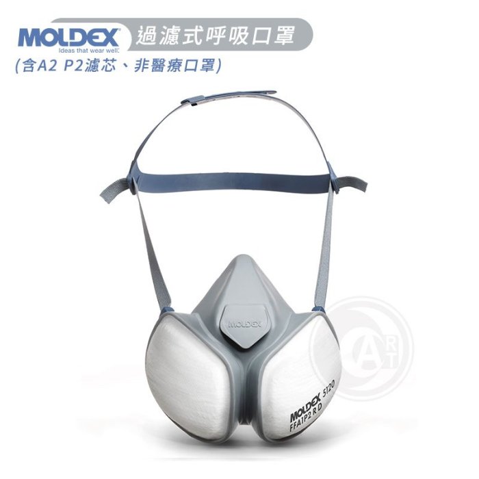 Moldex 口罩的價格推薦 - 2026年3月 | 比價比個夠BigGo