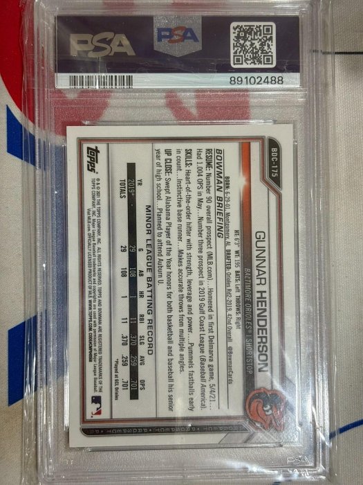 Gunnar Henderson 2021 Bowman Chrome Sparkle Ref 閃亮新秀卡 PSA10 | Yahoo拍賣