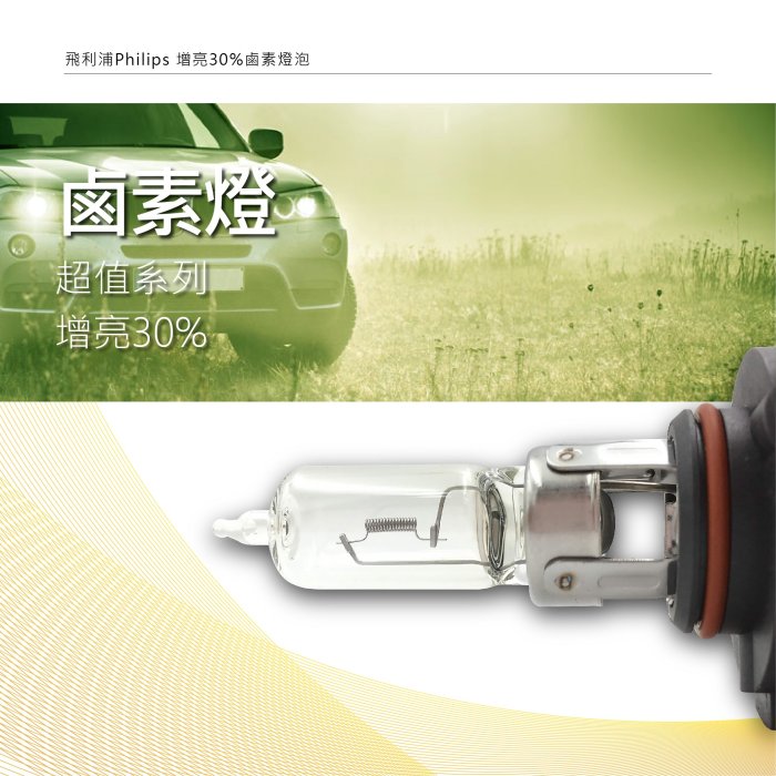 飛利浦 Philips 鹵素燈泡 石英燈泡 汽車 機車 大燈 霧燈 30%增亮型 超值型 標準型 H1 H4 H7 | Yahoo拍賣
