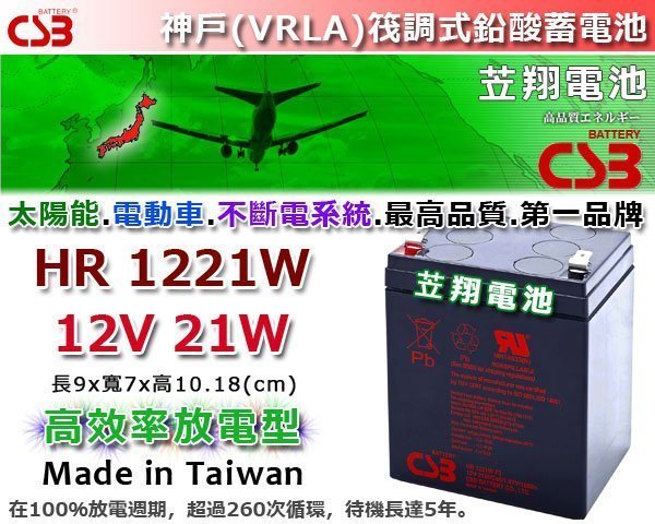 1221w的價格推薦 - 2025年8月 | 比價比個夠BigGo