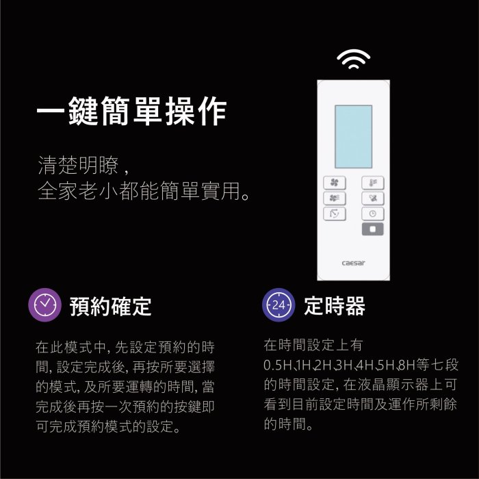【達人水電廣場】凱撒衛浴 DF250 浴室暖房乾燥機 《無線遙控型》暖風機 110V | Yahoo拍賣