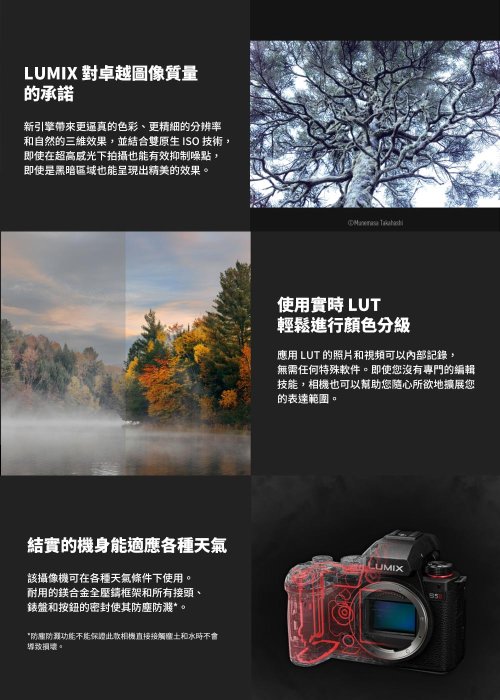 怪機絲【Panasonic Lumix S5M2 單機身】2420萬畫素 相機防震全幅機 6K | Yahoo拍賣