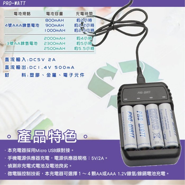 【華志】ZN423E-20快速充電 低自放電 鎳氫電池 充電器+附4顆3號PRO-WATT低自放電鎳氫電池 | Yahoo拍賣