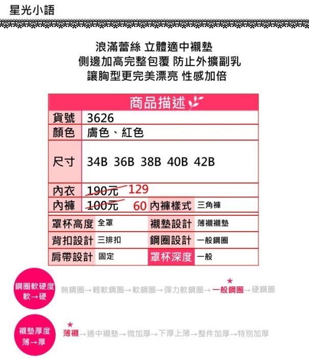 ♥珍愛女人館♥ 舒適柔軟薄襯蕾絲內衣。34B 36B 38B 40B 42B B罩 3626 | Yahoo拍賣