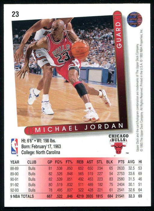  MICHAEL JORDAN 93 94 UD SLAM DUNK 5 5 
