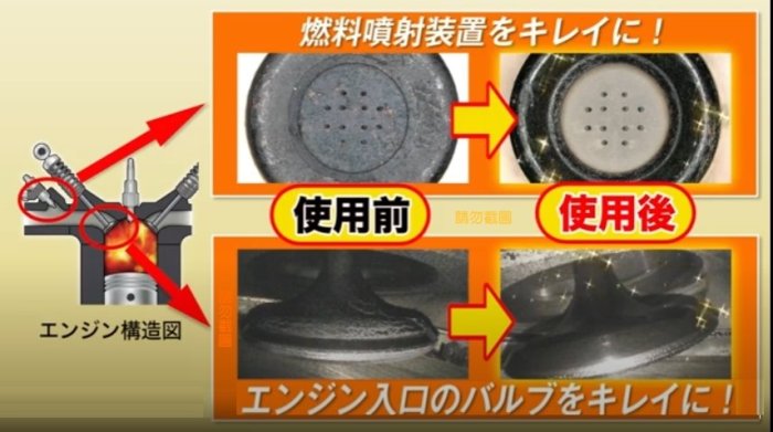 ENEOS濃縮 PEA 除碳劑 汽油精 日本原裝 金瓶 e40 新日本石油 噴油嘴清潔 e60 拔水劑 燃油效能提升 | Yahoo拍賣