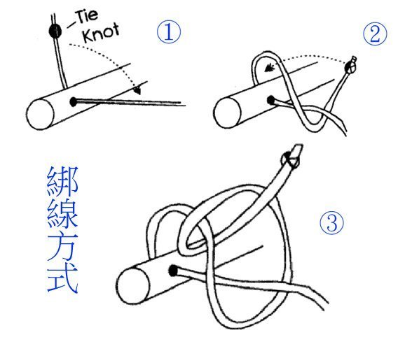 免運費 超低價 全新 澳洲 進口 兩組 Yoho diabolo 專業 玻璃纖維 玻纖鈴棍 扯鈴棍 扯鈴棒 扯鈴桿~ | Yahoo拍賣