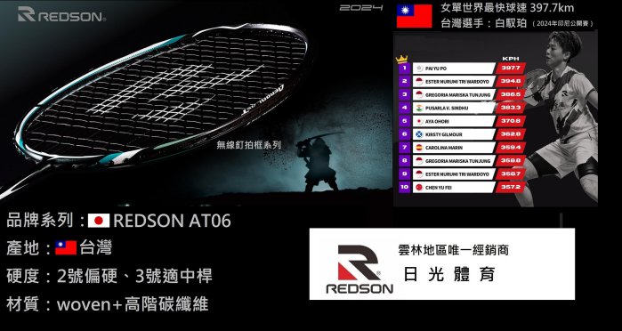 Redson AT06的價格推薦 - 2025年11月 | 比價比個夠BigGo