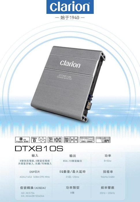 【Clarion】日本歌樂 DSP 8聲道功率擴大機DTX810S 公司貨 | Yahoo拍賣