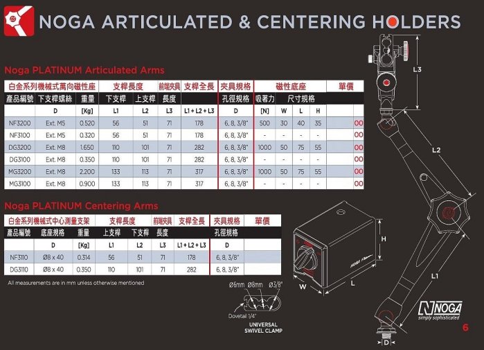 noga dg的價格推薦 - 2025年9月 | 比價比個夠BigGo
