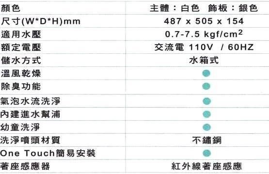 《振勝網》高評價 安心購! Caesar 凱撒衛浴 免治馬桶座 電腦馬桶座 TAF200 TAF200L | Yahoo拍賣