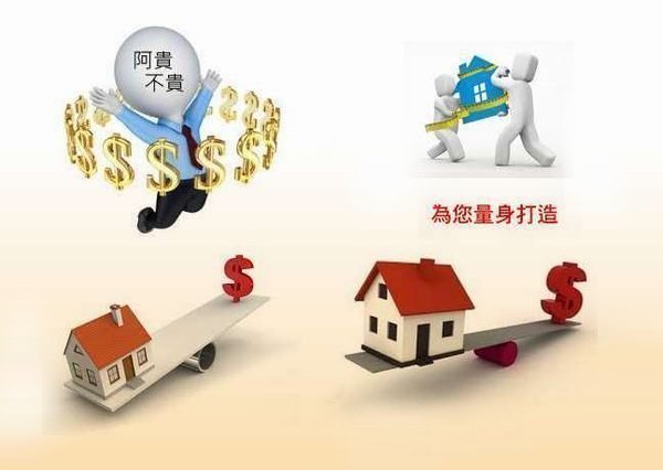 【阿貴不貴屋】 櫻花牌 SH186 瞬間電熱水器 即熱式電熱水器 SH-186 | Yahoo拍賣