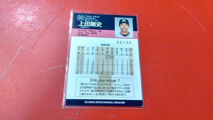 吳日】2016 BBM CLASSIC【上田剛史】簽名卡 9/30 | Yahoo拍賣