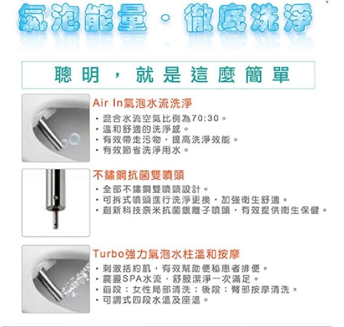 【洗樂適衛浴】附發票含運 凱撒衛浴CAESAR逸潔電腦馬桶座TAF180L直熱式，免治馬桶、現貨 | Yahoo拍賣