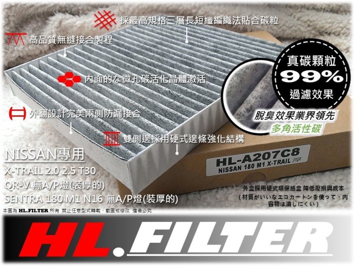 3M 冷氣濾網 X-TRAIL的價格推薦 - 2025年9月 | 比價比個夠BigGo