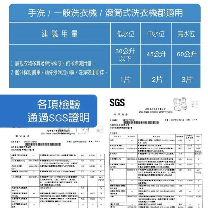 【皂福】輕時代 超濃縮洗衣片 洗衣片 濃縮洗衣片 (24片/盒) 超濃縮 洗衣超方便 | Yahoo拍賣