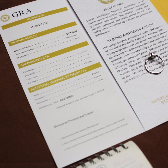 【桑園の】莫桑鑽石 VVS1 白鑽 1克拉 耀眼閃鑽 魚尾銀色戒指 附證書 (委託品) Q 7027 A01 | Yahoo拍賣