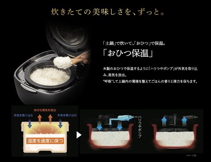 ~清新樂活~日本直送附中文指南Tiger虎牌JRX-G060 JRX-T060頂級四人份泡火炊本土鍋壓力IH電子鍋 | Yahoo拍賣