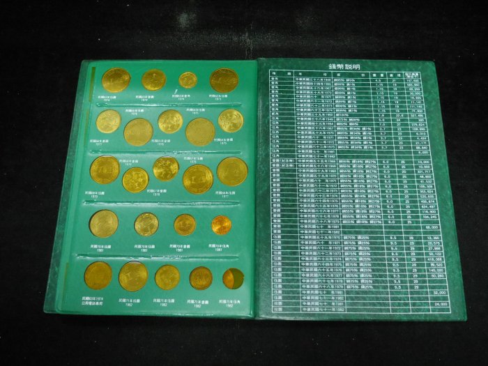 【阿輝の古物】紀念幣/紀念章_中華民國現行硬幣硬輔幣集存簿_#E26 | Yahoo拍賣