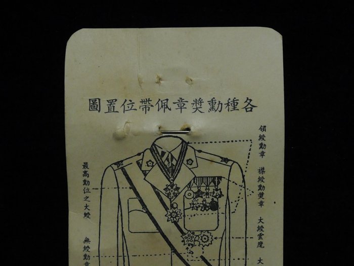 【阿輝の古物】紀念章/胸針/徽章_徽章 寶星獎章 陸軍總司令部_#E31 | Yahoo拍賣