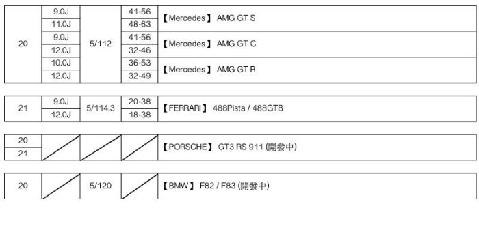 【樂駒】TWS RN2+udm Wheel 20吋 21吋 超光剛金 客製化 訂製 輕量化 底盤 單片式 鍛造 | Yahoo拍賣