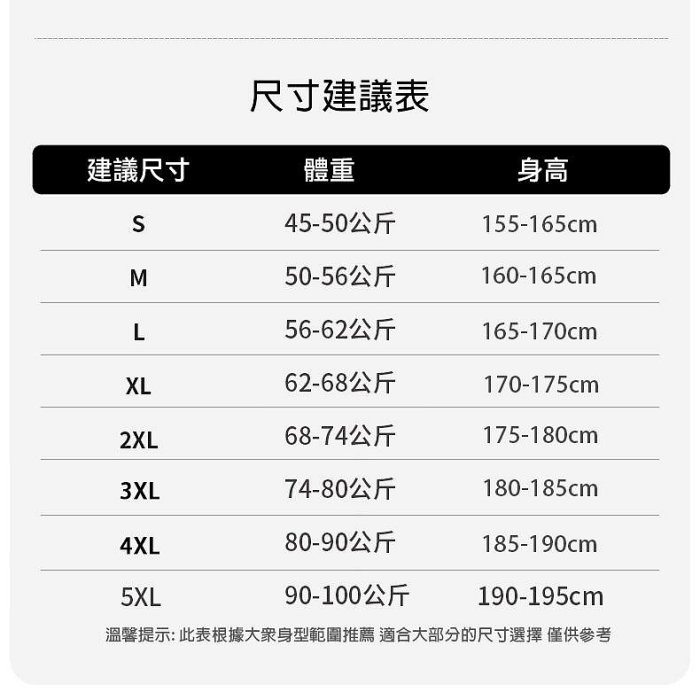 【紫色星球】牛仔褲 長褲 男長褲 鬆緊褲 休閒長褲 縮口褲 3D剪裁【K0371】洗舊潮褲 單寧褲 牛仔長褲 M-5XL | Yahoo拍賣