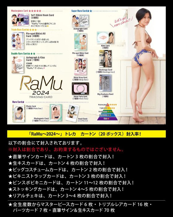 日本寫真女星 HIT'S/RaMu~2024~ 全新未拆盒一盒(一盒6包、兩個HIT或以上) | Yahoo拍賣