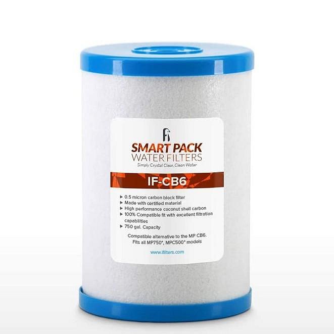 carbon filter的價格推薦 - 2025年8月 | 比價比個夠BigGo