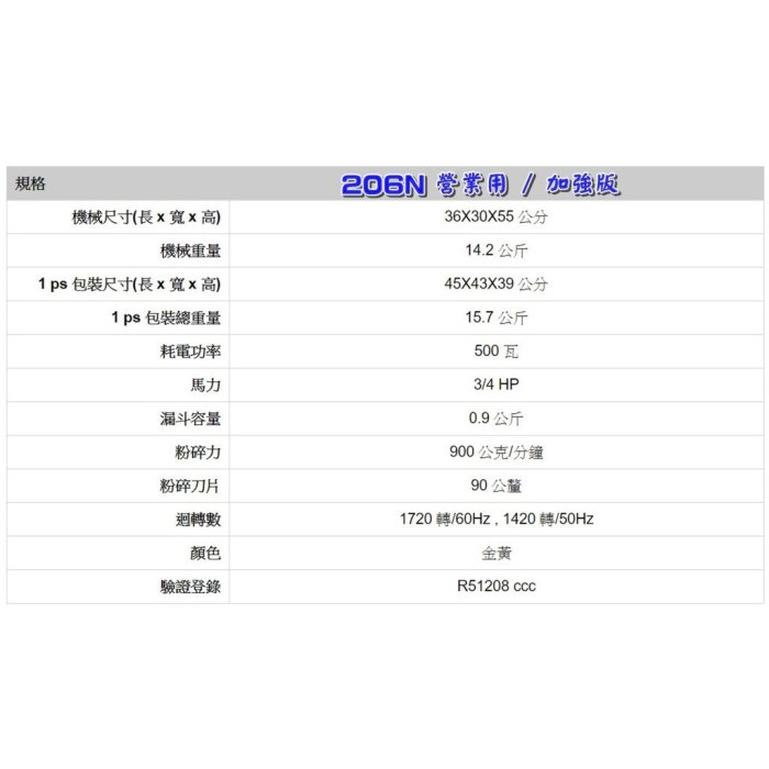 楊家 206N 飛馬牌【免運+毛刷+清潔吹球】義式電動磨豆機 營業用加強版 1磅 平刀盤研磨機 大飛馬 110V 台灣製 | Yahoo拍賣