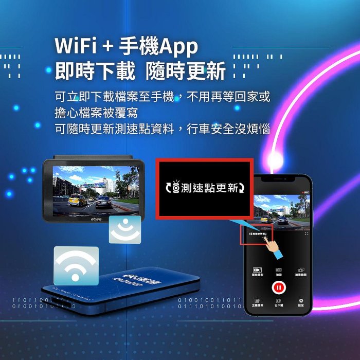 Abee 快譯通 M838GH GPS行車紀錄器 2K STARVIS 區間測速 科技執法 WIFI 贈128G | Yahoo拍賣