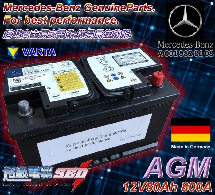 【電池達人】賓士 奔馳 BENZ 正廠電池 12V80AH AGM F21 VARTA 218d A1 Q30 A250 | Yahoo拍賣