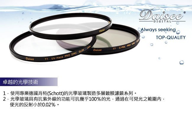 ☆昇廣☆【限量出清】Daisee DMC SLIM UV-Haze 鋁框 多層鍍膜 UV保護鏡 82mm | Yahoo拍賣