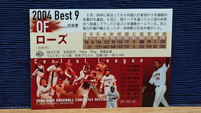 （收藏家的卡）~2005BBM 巨人【RHODE】2004 BEST 9 | Yahoo拍賣