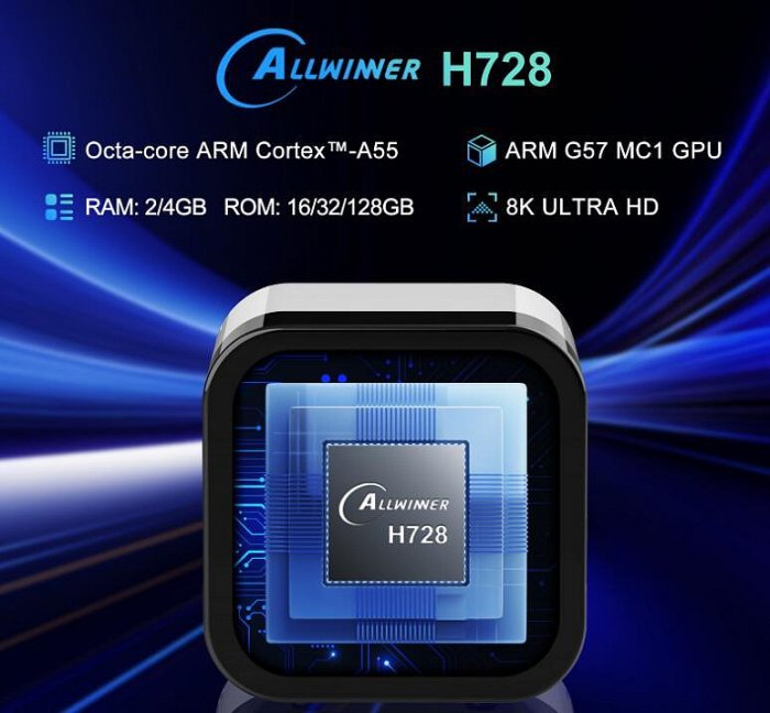 新款到店 八核 H96MAX H728機上盒 wifi6 安卓14 電視盒子8K高清 藍牙tv box 4G+128G | Yahoo拍賣