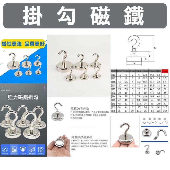 BBUY 超強磁力 掛勾磁鐵 D42 強磁掛勾 強力磁鐵 掛勾 磁鐵 跳棋造型 收納 掛鉤 掛鈎 吸鐵 | Yahoo拍賣